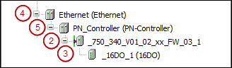 PROFINET IO Configurator